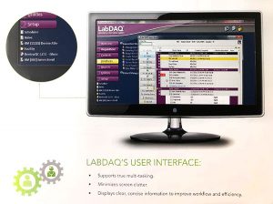 Laboratory Specialists International | Laboratory Specialists International